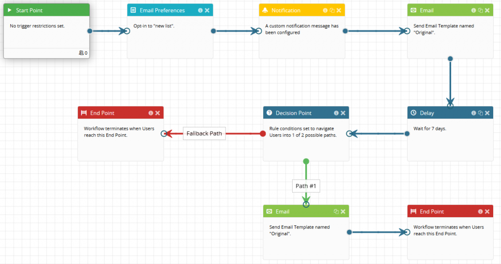 Make a marketing form in three easy steps
